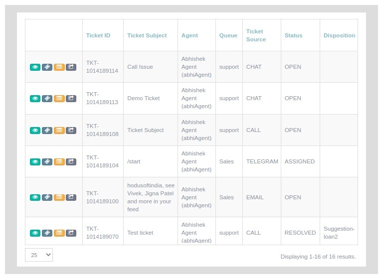 Contact Center Software For Robust Multi-Channel CX | HoduSoft