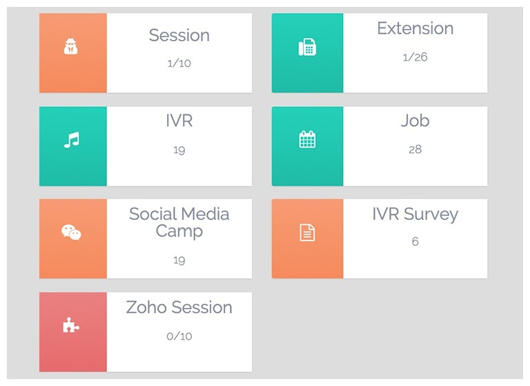 Maximize Customer Experience with Enterprise Call Center Software