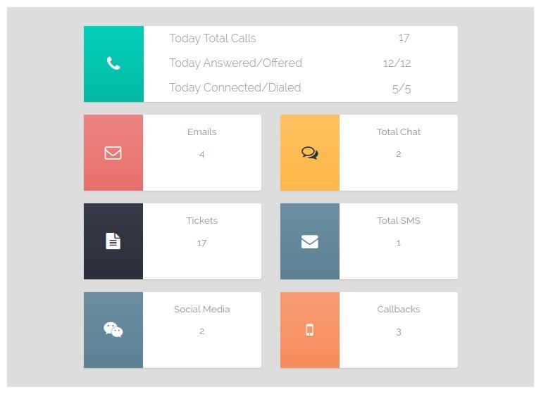 Maximize Customer Experience with Enterprise Call Center Software