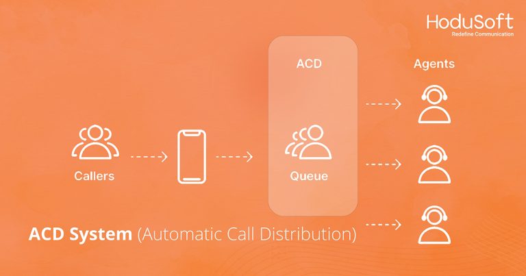 What is ACD (Automatic Call Distribution) and Its Importance - HoduSoft