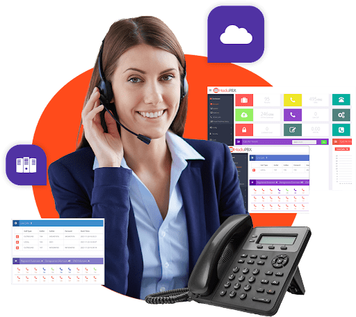 Enterprise IP PBX System | VoIP Phone Software | HoduSoft